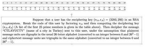 Solved Suppose That A User Has The Enciphering Key Chegg