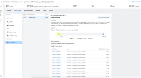 Unlock The Full Potential Of Hive Cloudera Blog