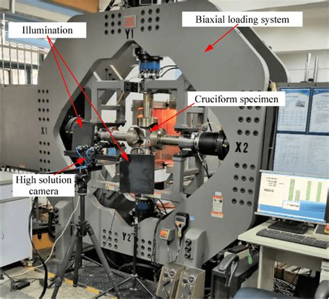 Experimental Set Up Of The Tensile Testing Machine With The Dic System