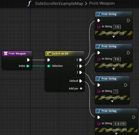 ue4 （蓝图）第一百零九课 流程控制蓝图节点（循环、延时节点） ue4延迟节点 csdn博客