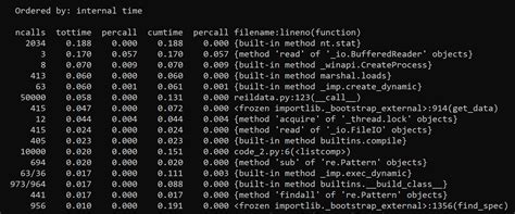 Python Type Annotation Slows Down The Code Stack Overflow