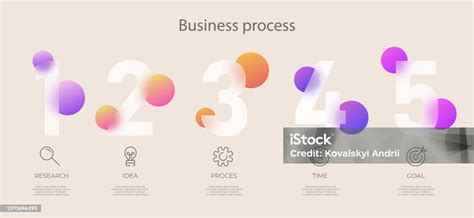 5단계 사각형의 비즈니스 프로세스 차트 인포그래픽 직사각형 회사 워크플로 그래픽 요소입니다 유리 모티즘 디자인의 벡터 정보 그래픽 0명에 대한 스톡 벡터 아트 및 기타