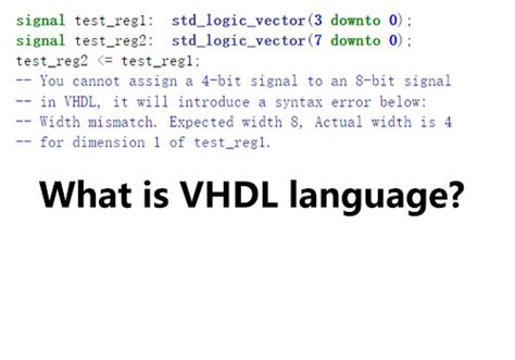 A Detailed Introduction To Vhdl Programming Language Blog Ampheo