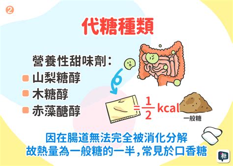 講糖 改吃代糖真的就健康嗎？