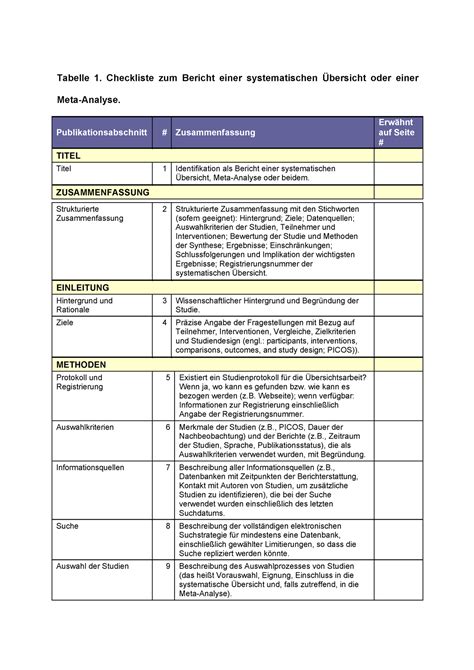 Prisma Checklist Metaana Tabelle 1 Checkliste Zum Bericht Einer