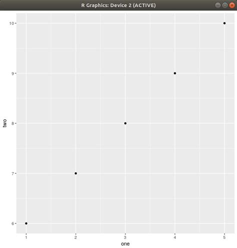 R Error In Grid Call Stack Overflow