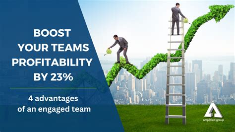 Boost Your Teams Productivity By 23 Percent Amplified Group