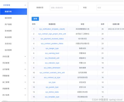 工程管理系统简介 工程管理系统源码 Java工程管理系统 工程管理系统功能设计 工程管理系统简介 工程管理系统源码 Java工程管理系统 工程管理系统功能设计