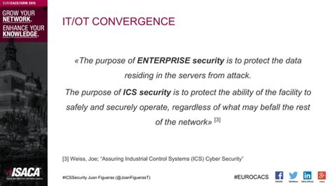 Cybersecurity In Industrial Control Systems Ics Pdf