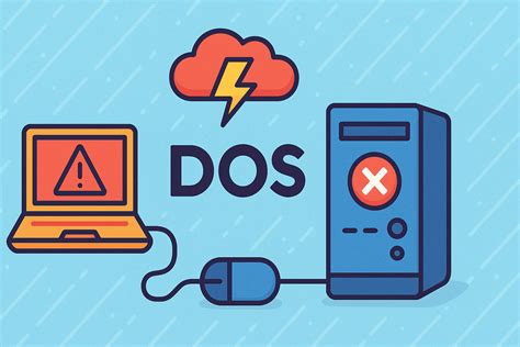 what is smb server message block protocol explained