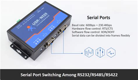 USR N Port RS RS Serial To Ethernet Converter