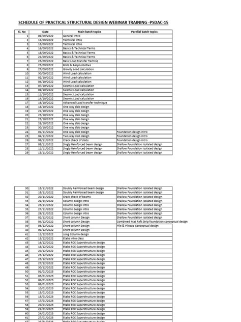 Hindi Batch Course Syllabus And Schedule Pdf Foundation Engineering