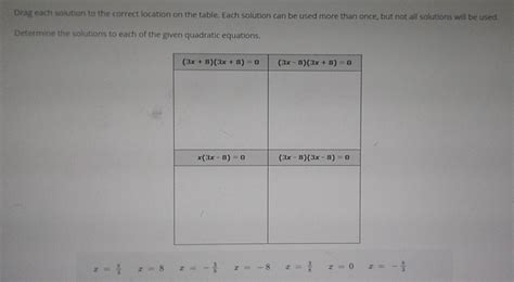 solved drag each solution to the correct location on the table each