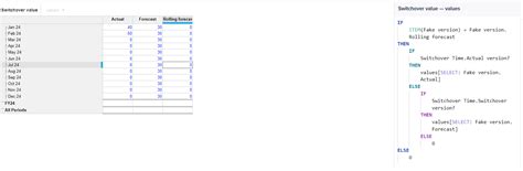 Custom Switchover Anaplan Community