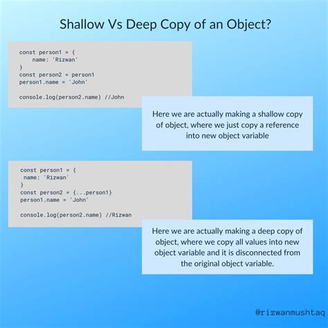 Rizwan Mushtaq On Linkedin Javascript Javascript Web Webdevelopment Webdeveloper