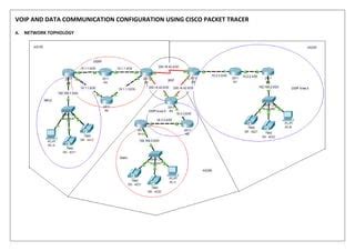VoIP And Data Communication Using Cisco Packet Tracer PDF