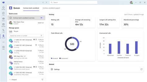 Introducing The Queues App Enabling Customer Engagement In Microsoft Teams Microsoft