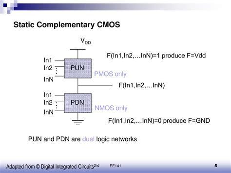 ppt combinatorial logic circuits powerpoint presentation free