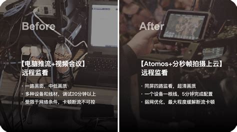 ATOMOS丨分秒帧5分钟实现拍摄画面远程实时监看 知乎