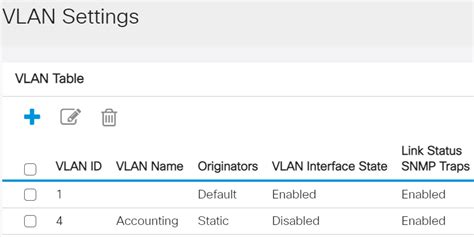 hướng dẫn tạo vlan trên cisco cbs250 và cisco cbs350 cisco chính hãng