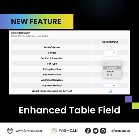 Introducing Table Field More Flexible And Efficient Formcan App