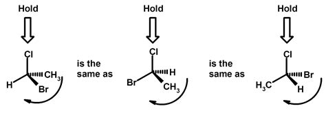 Organic Chemistry Trick 12 Stereochemistry And R S Configuration Like A Record