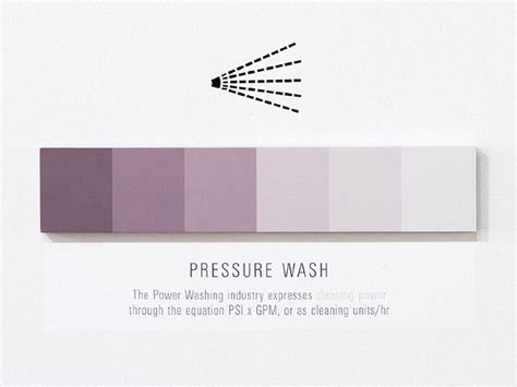 Shades Of Change The Documenting Of Colour Change Mmminimal