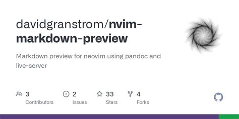 Opening Markdown File Takes A Few Seconds Neovim