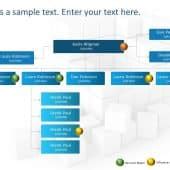 Org Chart 25 PowerPoint Template
