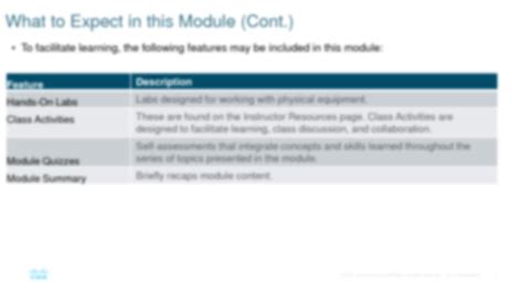 Solution Itn Module 2 Basic Switch And End Device Configuration