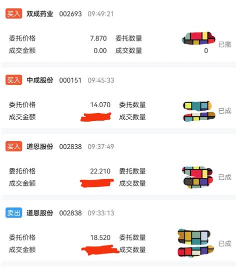 12月12日复盘更新 财富号 东方财富网