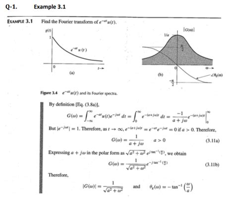 Solved Q 1 Example 3 1 EXAMPLE 3 1 Find The Fourier Chegg Com