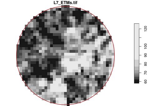 Spatial Data Science 7 Introduction To Sf And Stars