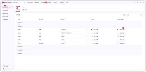 消息模板 Metersphere 文档