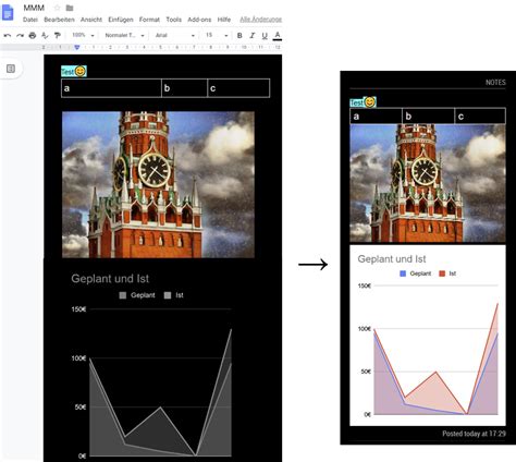 GitHub No3x MMM GoogleDocs Notes Memo MagicMirror Module To