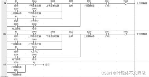 基于plc三层电梯控制系统的设计叶绿体不忘呼吸 开放原子开发者工作坊