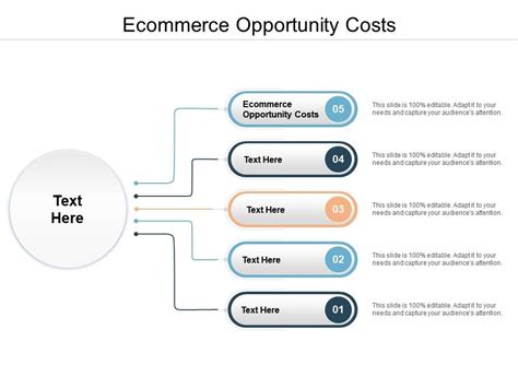 ecommerce opportunity costs ppt powerpoint presentation infographics graphics cpb powerpoint