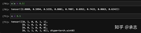 Pytorch Pytorch Tensor