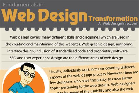 Fundamentals In Web Design Transformation Only Infographic
