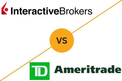 Interactive Brokers Vs Td Ameritrade 2025 Online Trading