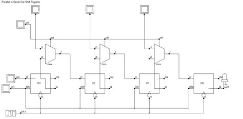 Shift Registers Parallel And Serial Pipo Piso Siso Sipo