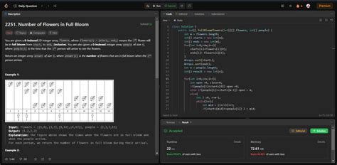 Nishant Popli On Linkedin 30daysofcode Leetcode Dsa Java