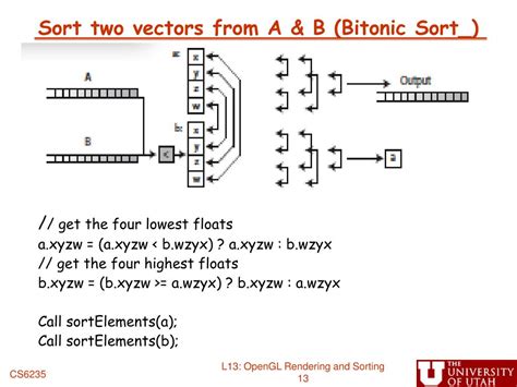 Ppt L13 Sorting And Opengl Interface Powerpoint Presentation Free Download Id 4043141