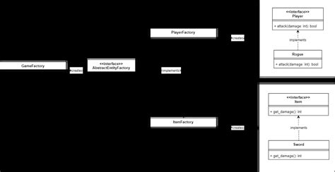 Decoupling Python Code Implementing The Unit Of Work And Repository