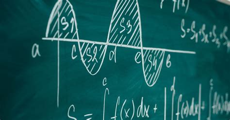 Graphing Techniques For Calculus Impactful Tutoring — Impactful Tutoring Graphing Techniques For Calculus Impactful Tutoring — Impactful Tutoring