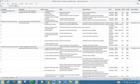 Test Case Execution Report Template Professional Using Testflo For Test Management In Sap