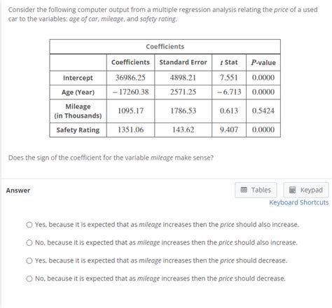 Solved Consider The Following Computer Output From A Chegg