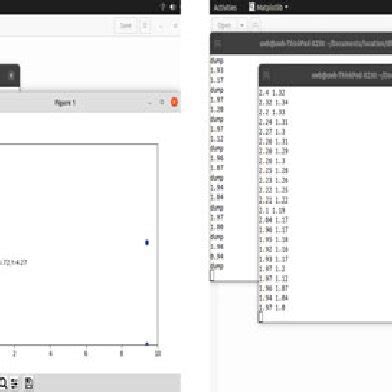 Using Matlibplot To Plot The Position With DWM C Module And RPi Zero Download Scientific
