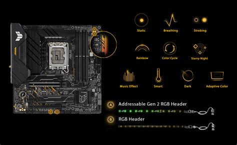 Tuf Gaming B M Plus Wifi