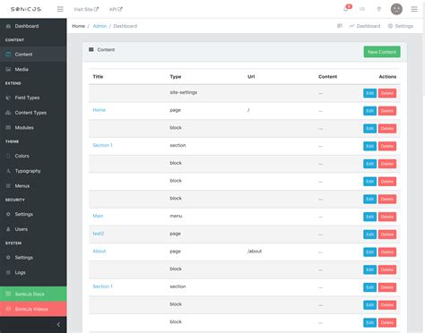 Node Js CMS Low Code Platform SonicJs